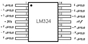IC چیست؟ (معرفی انواع آی سی ها، کاربرد و بسته بندی های آنها)